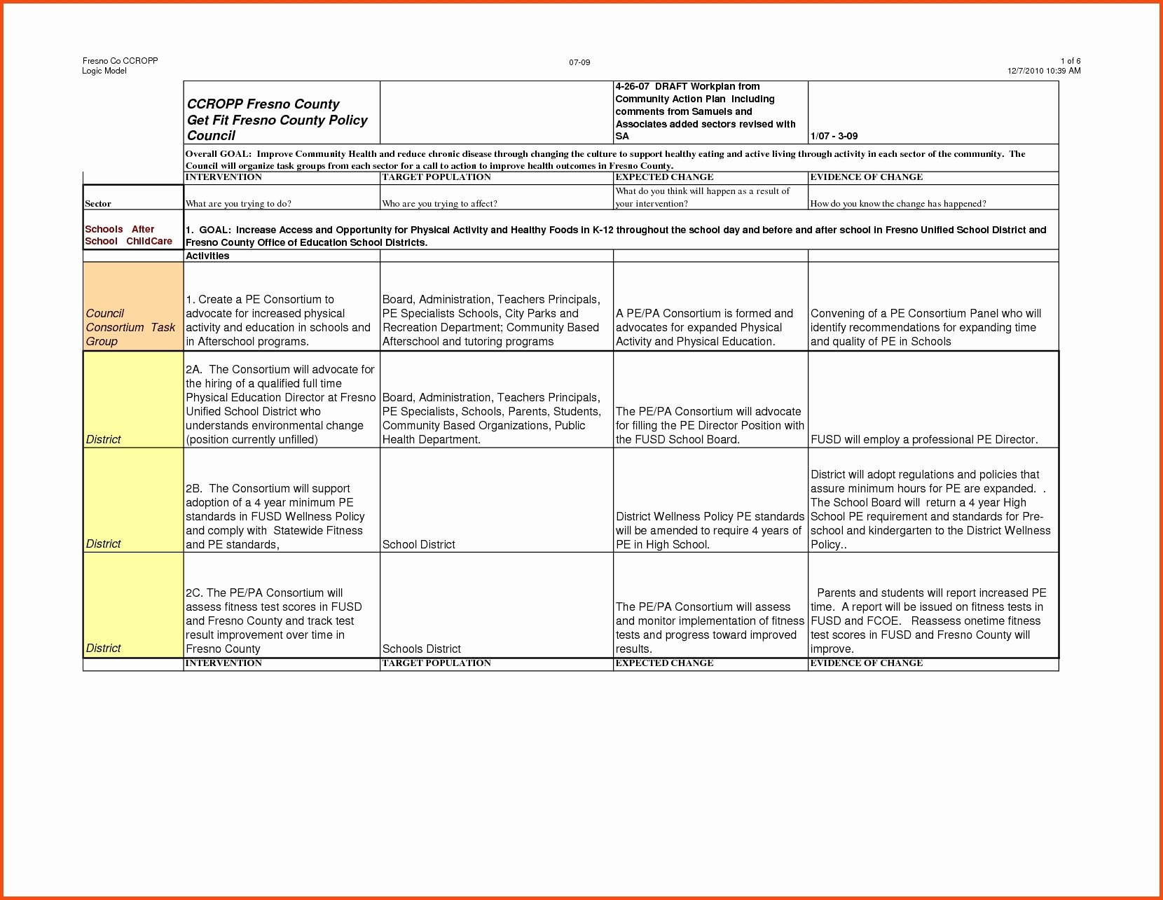 40 Business Continuity Plan Sample Desalas Template