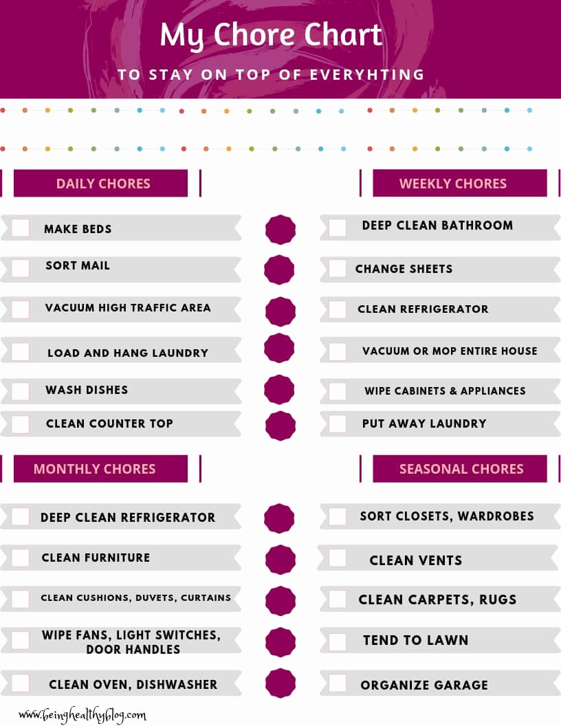 40 Chore List For Adults Desalas Template