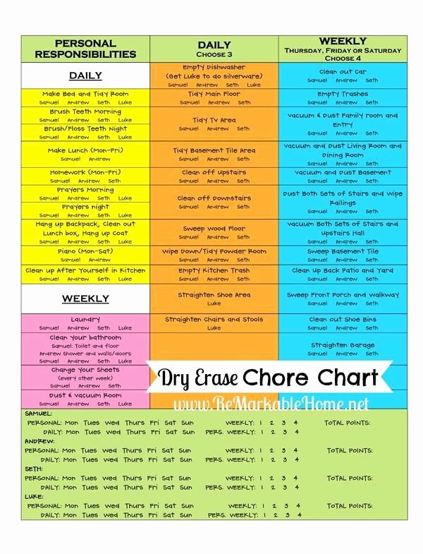 40 Chore List For Adults Desalas Template