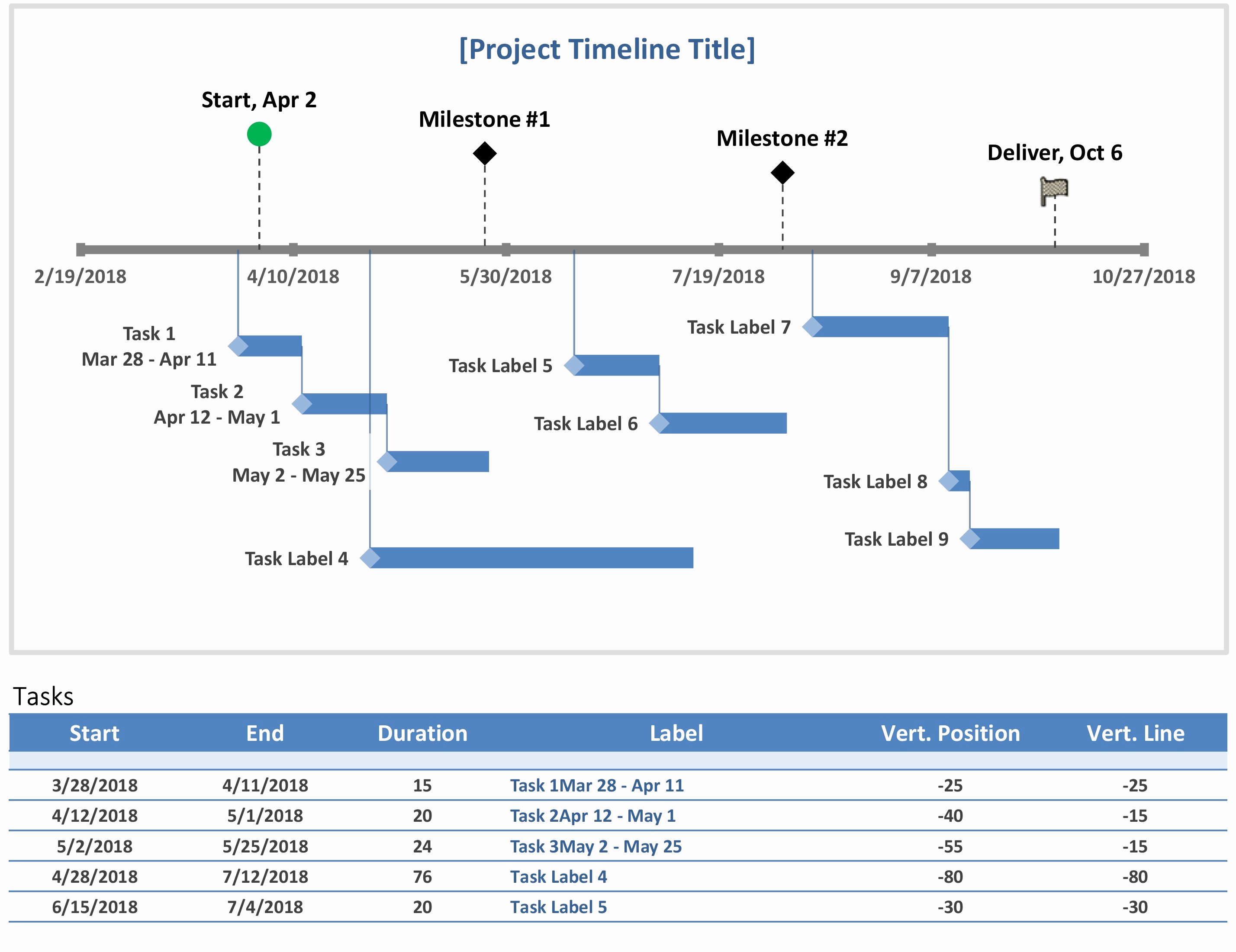 40 Create A Timeline In Word Desalas Template