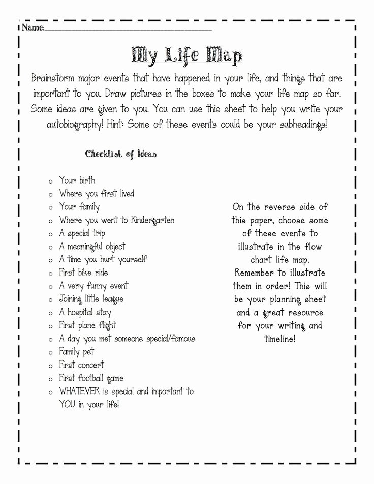 40 Example Of Autobiography About Yourself Desalas Template