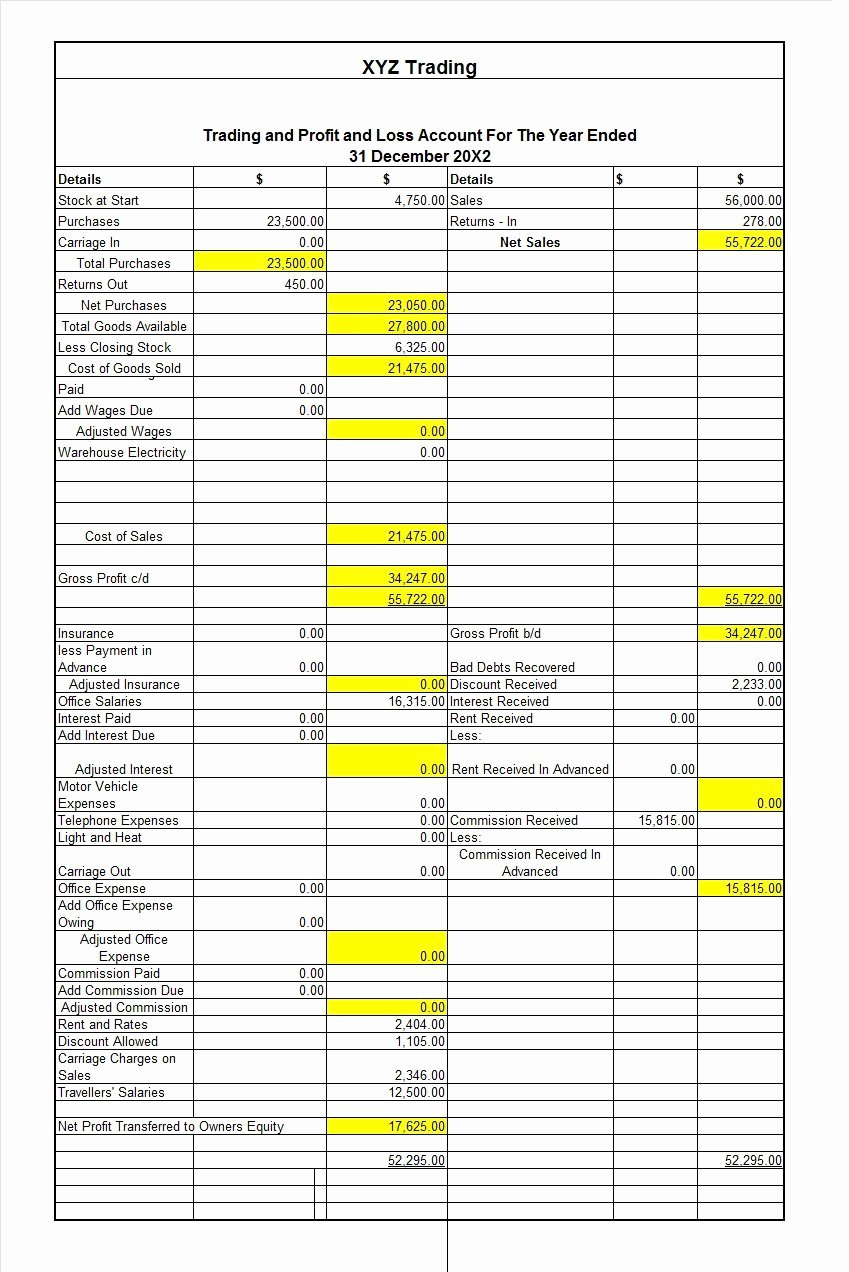 40 Profit Loss Statement Example Desalas Template