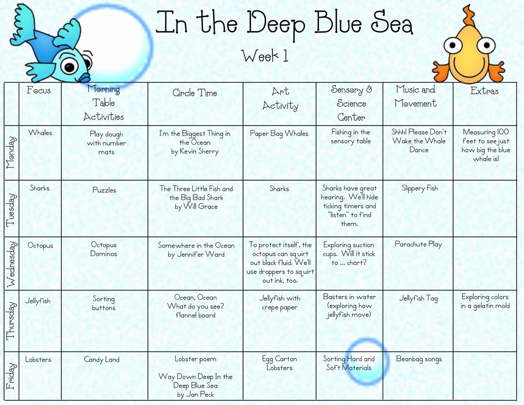40 Toddler Lesson Plan Ideas Desalas Template