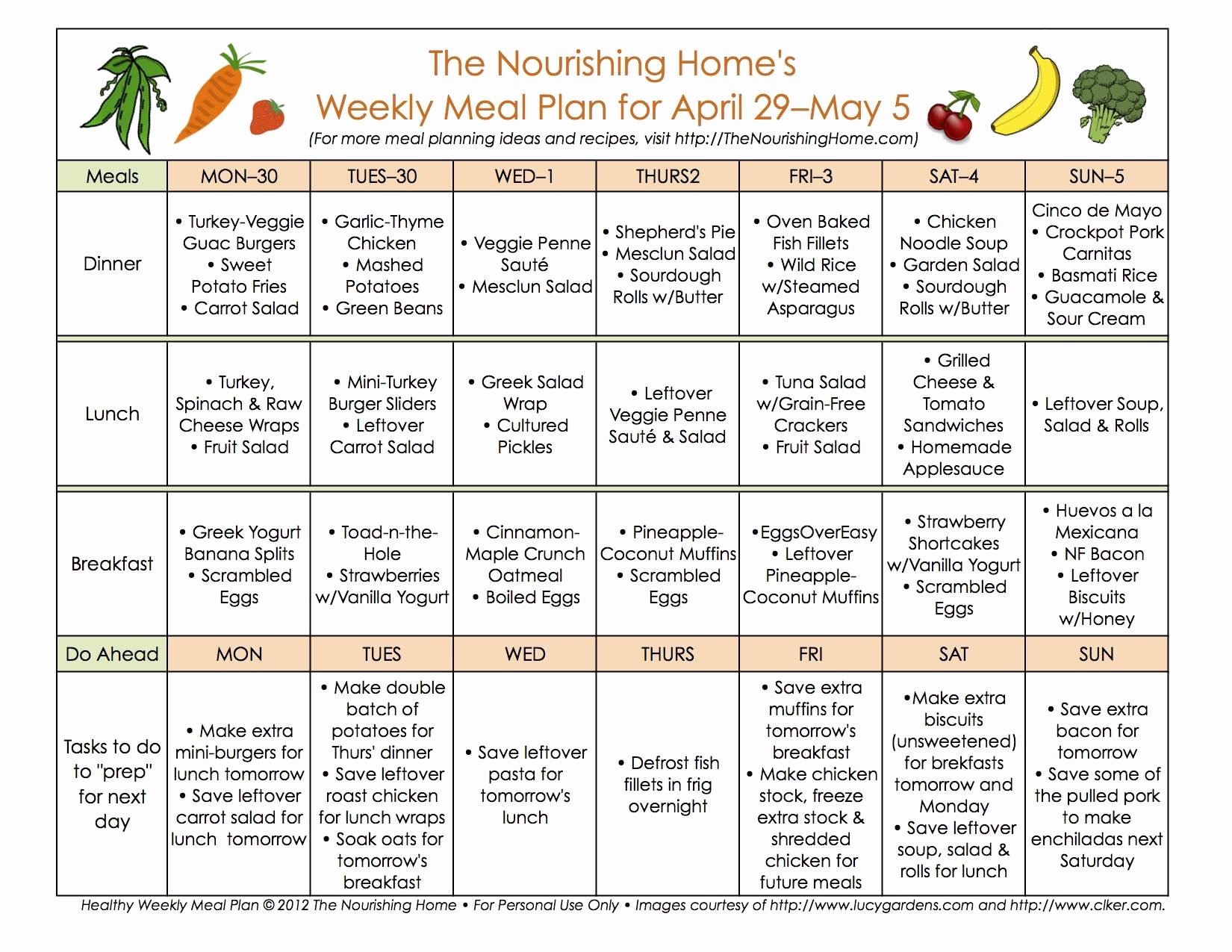 40 Weekly Meal Planning Template Desalas Template