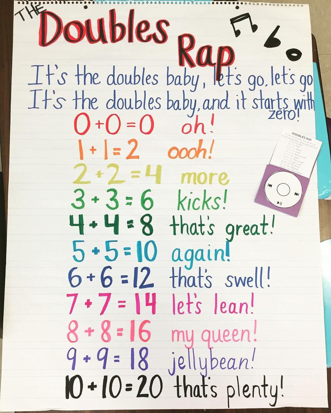 20 Doubles Rap Printable Desalas Template