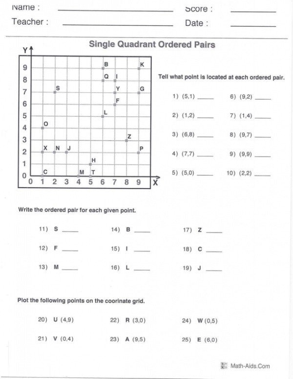 20 Ordered Pairs Worksheet 5th Grade Desalas Template