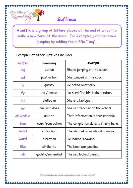 Prefix Worksheets 3rd Grade